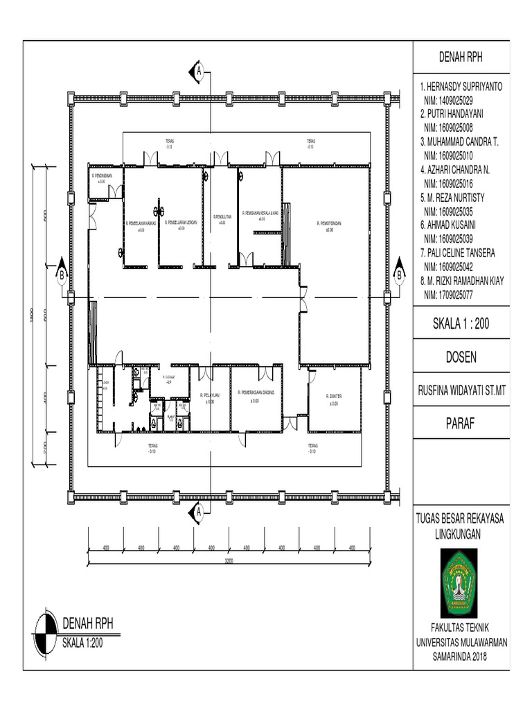 SKALA 1: 200 Dosen: Denah RPH | PDF