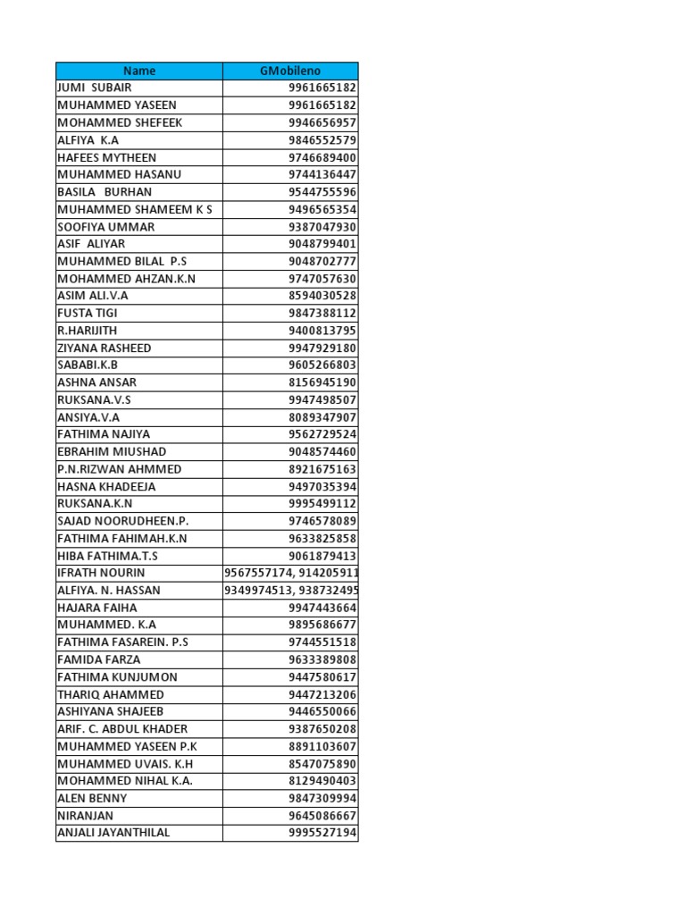 Contact List with Phone Numbers | PDF | Male Film Actors | Entertainers