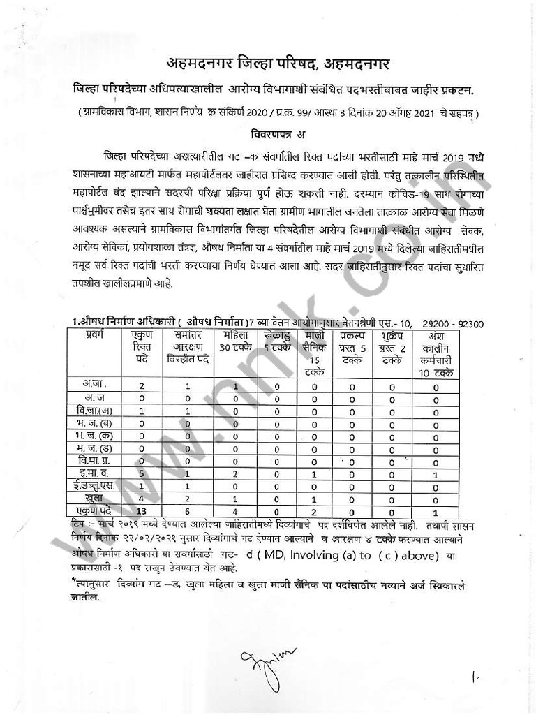 ZP Ahmednagar Recruitment 2021 Details | PDF