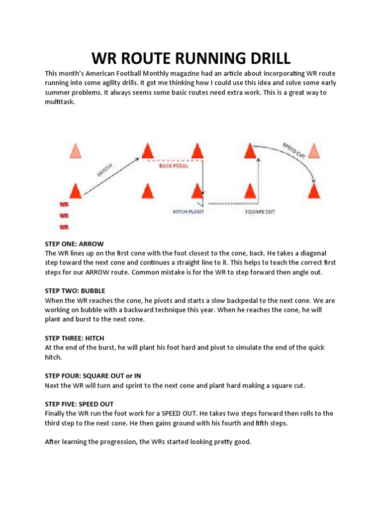 WR Route Running Drill | PDF