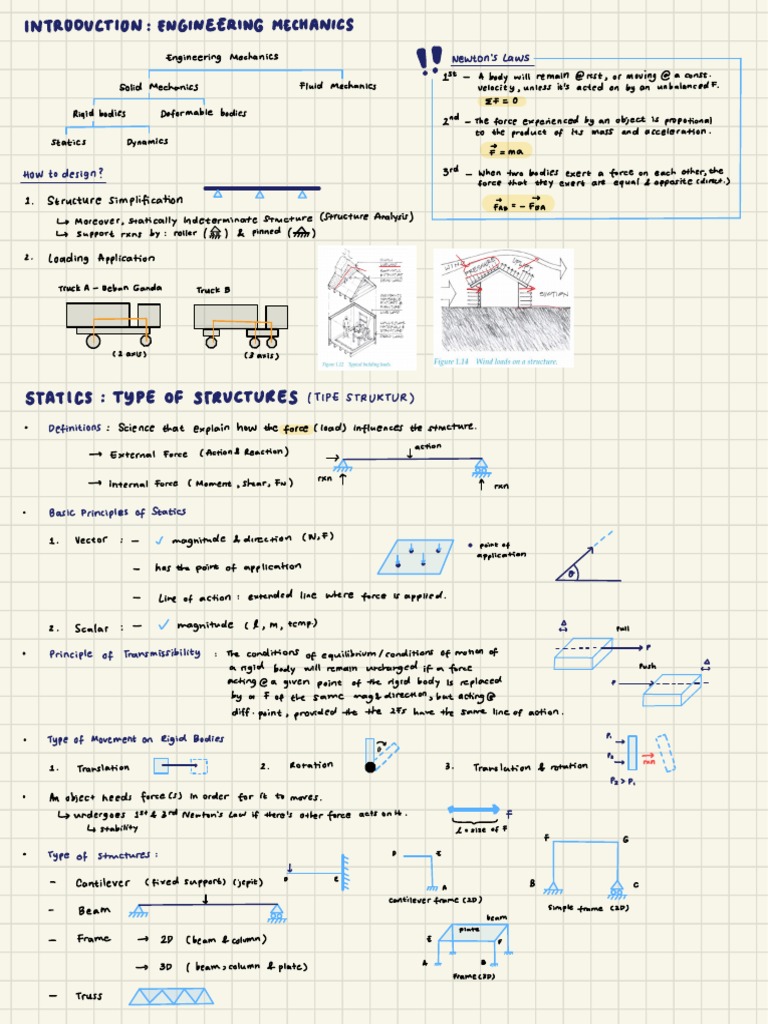 W1M1 Statics Notes | PDF | Force | Mechanics