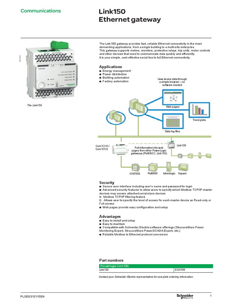Link150 Ethernet Gateway: Communications Communications | PDF | World ...