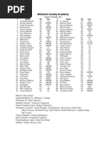 DakStats Football Stat Sheets | PDF