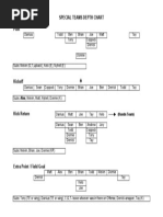 The PACER Individual Score Sheet: Score Keeper: - Group: - Date | PDF ...