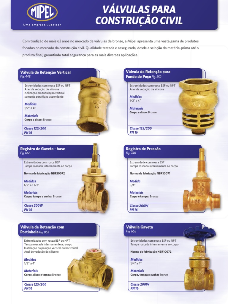 Catálogo Mipel 1 | PDF
