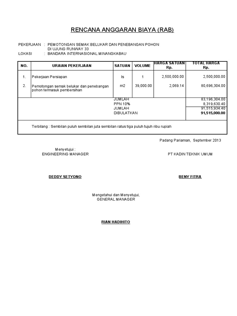 Rab Tebas Tebang - Cv. Lestari | PDF