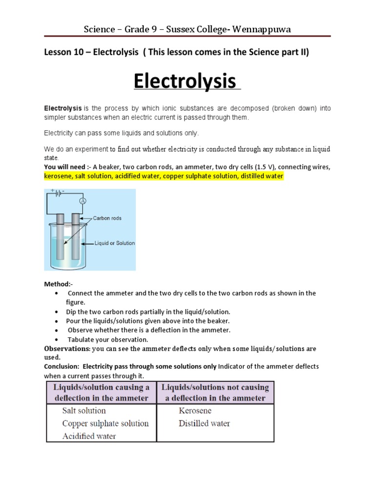 Electrolysis: Lesson 10 - Electrolysis (This Lesson Comes in The ...