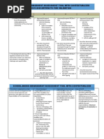 DM122 DepED Partnership Database System DPDS | PDF