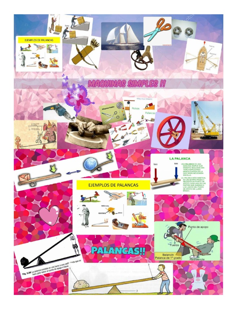 Collage de Maquinas Simples | PDF