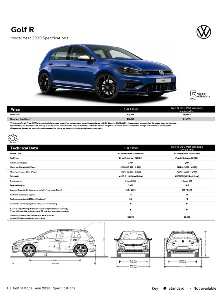 Golf R: Model Year 2020 Specifications | PDF | Vehicle Technology ...