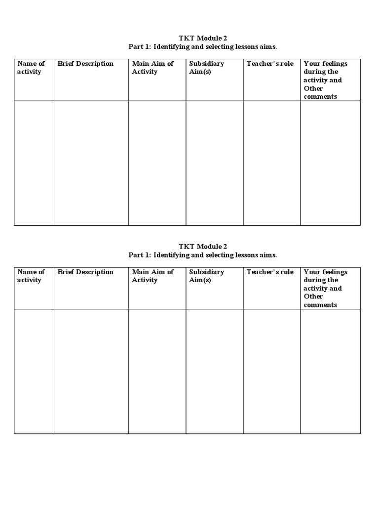 TKT Module 2 Sheet For Identifying Aims | PDF