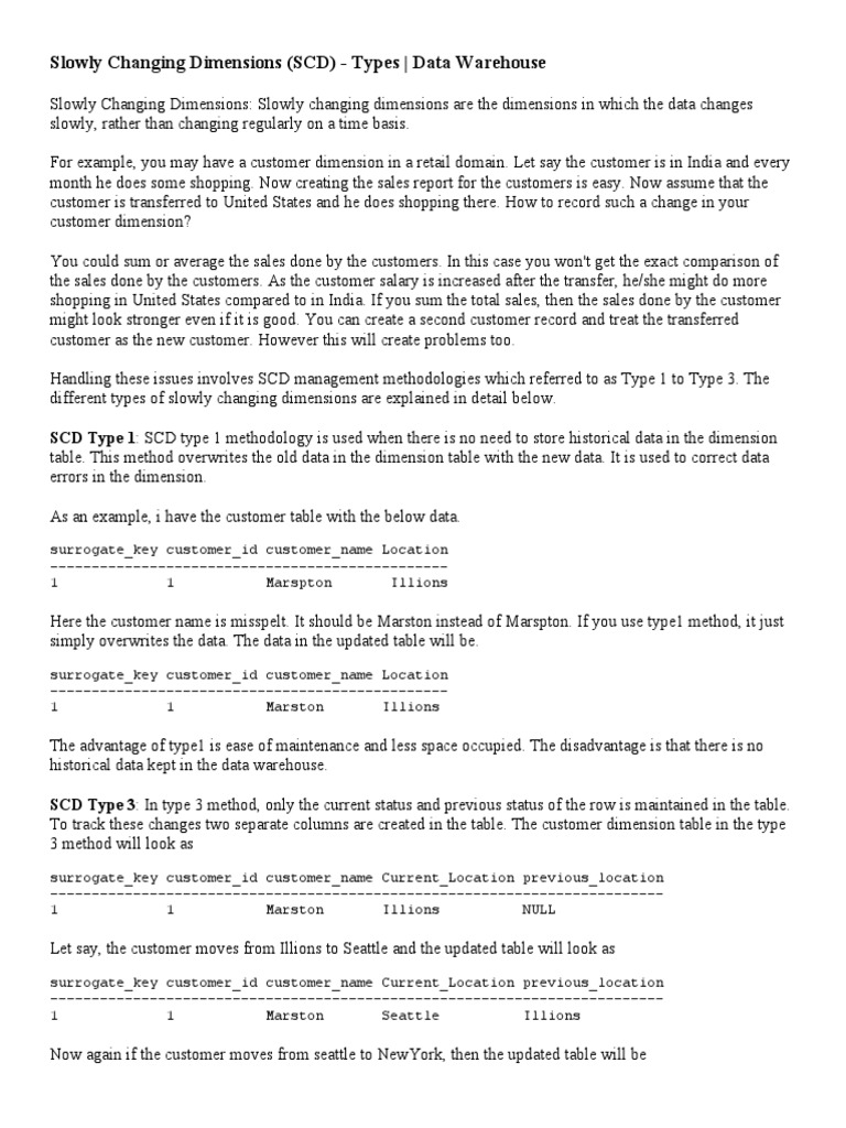 Slowly Changing Dimensions (SCD) - Types - Data Warehouse | PDF ...
