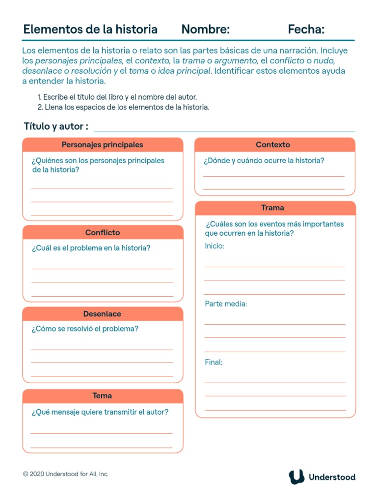 Story Elements Understood Esp | PDF