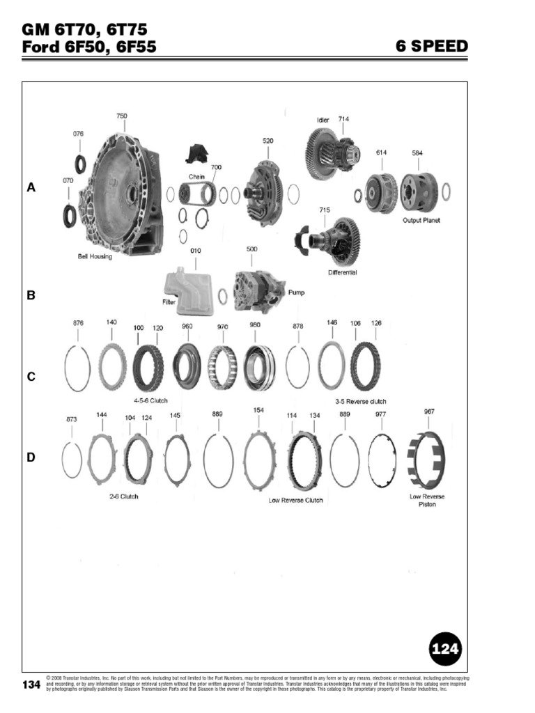 GM 6T70, 6T75 Ford 6F50, 6F55 6 Speed | PDF | Mechanical Engineering ...
