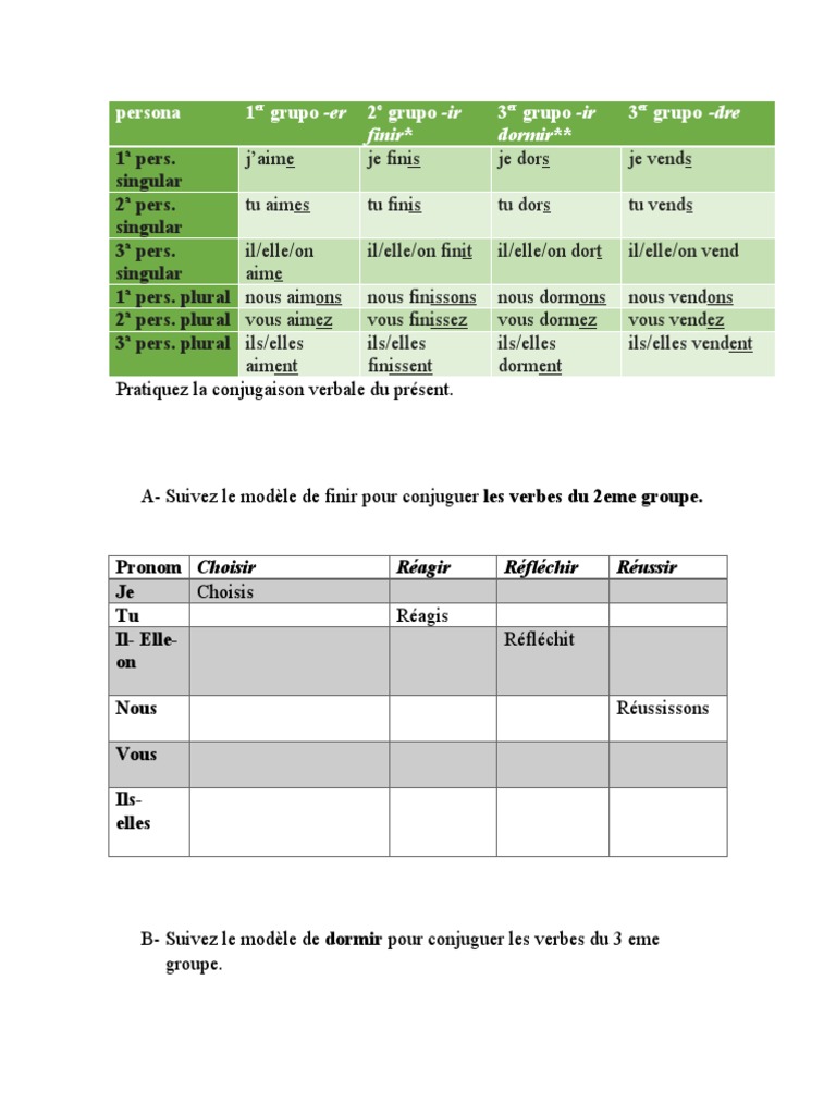 Pratique de la conjugaison au présent | PDF