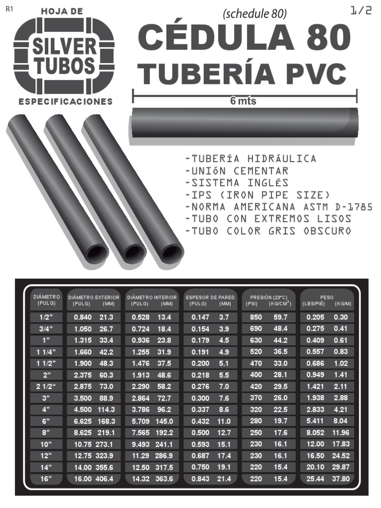 Dimensiones De Tubería De Pvc Schedule 80 Weld On® P 70™ Weld On