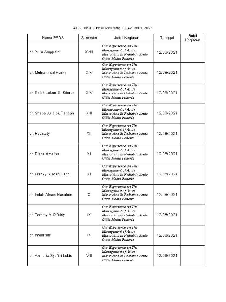 ABSENSI Jurnal Reading 12 Agustus 2021 | PDF | Surgical Specialties ...