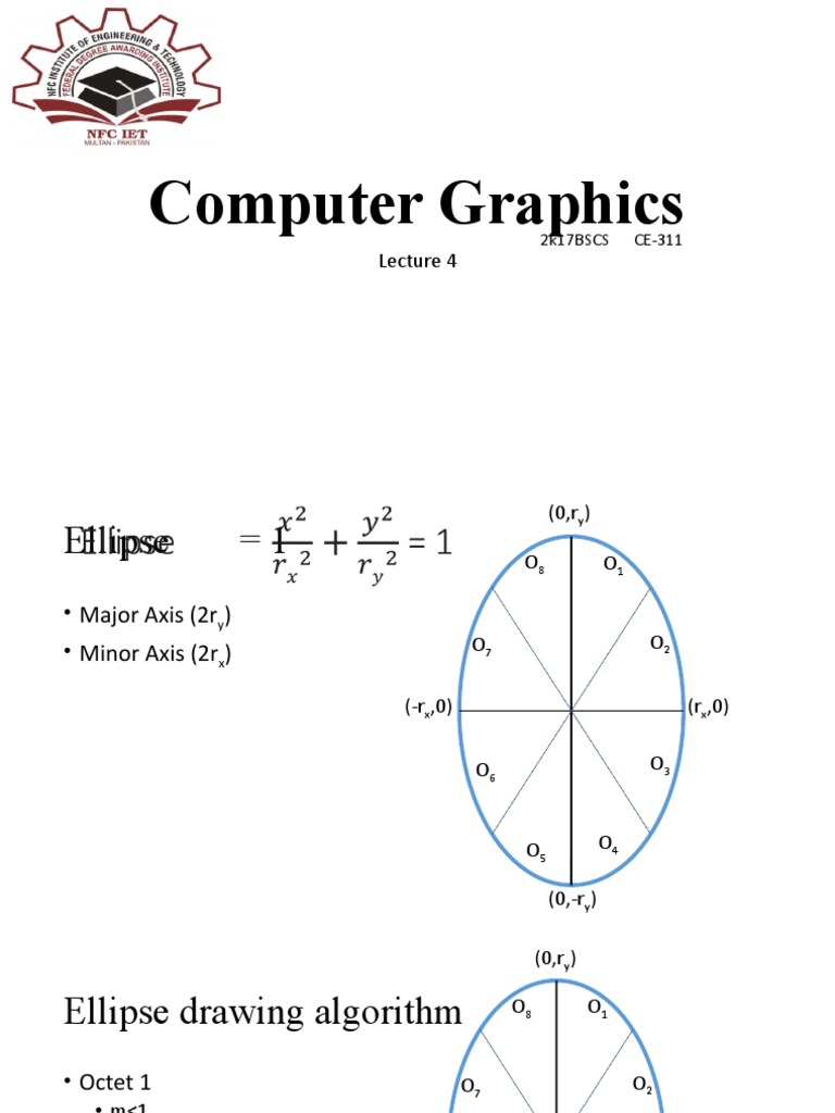 Lecture#4 Midpoint Ellipse Drawing Algorithm | PDF | Geometric Shapes | Analytic Geometry