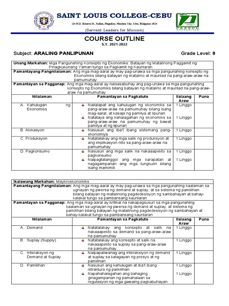 Students Course Outline (AP 9) SY 2021-2022 | PDF