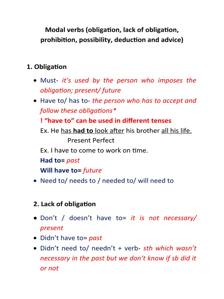 Modal Verbs (Obligation, Lack of Obligation, Prohibition, Possibility ...