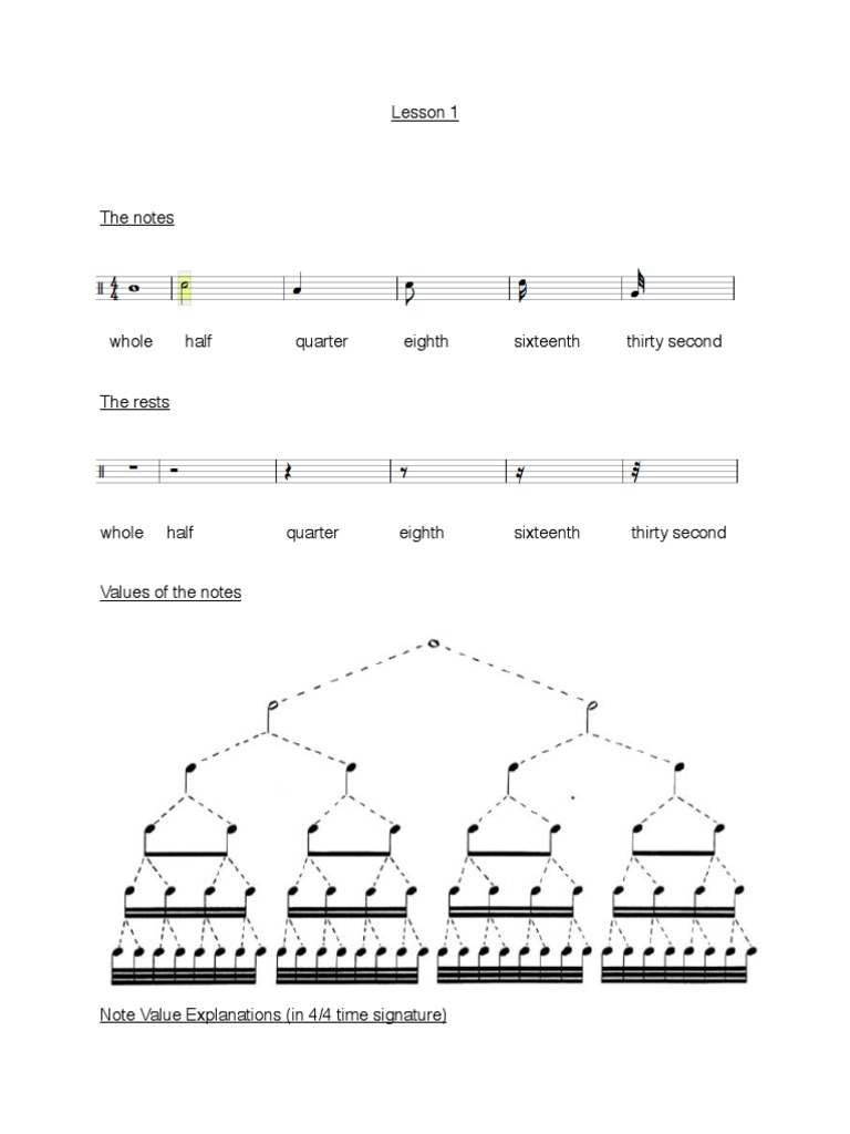 Snare Drum Mastery 101 Sample Pack Lessons 12 | PDF | Music Theory ...