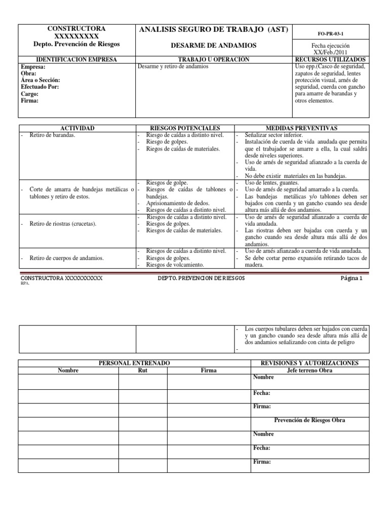 04 Ejemplo AST | PDF | Andamio