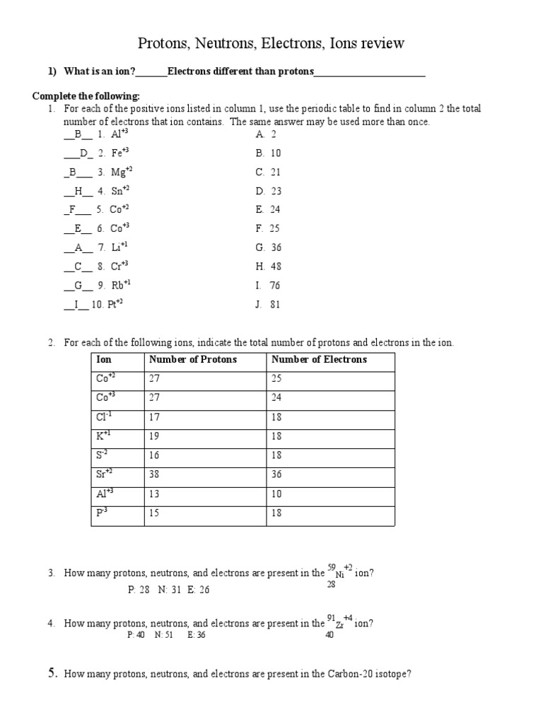 Protons Neutrons Electrons Review KEY | PDF | Proton | Chemical Elements