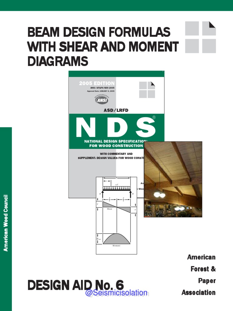 Beam Design Formulas | PDF | Bending | Beam (Structure)