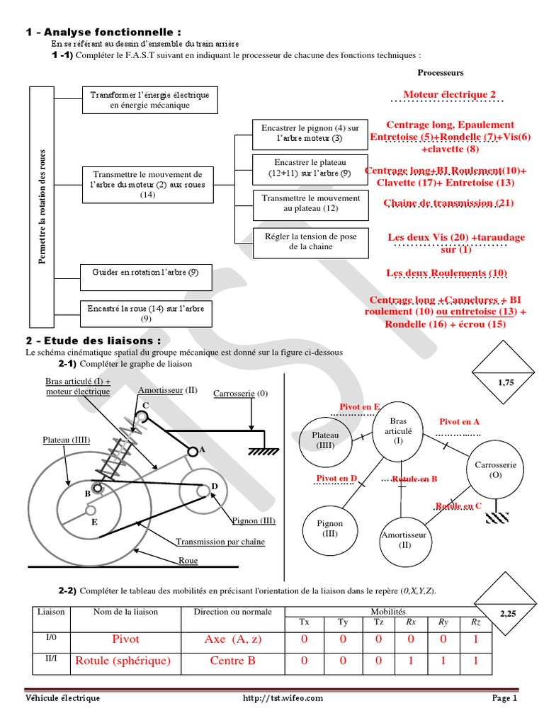 Correction Du Devoir de Contrôle N°1 - Génie Mécanique Véhicule Électrique - Bac Technique (2010 ...