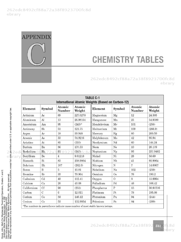 Math For Wastewater Treatment Operators Grades 1 and 2 CHEMISTRY TABLES ...