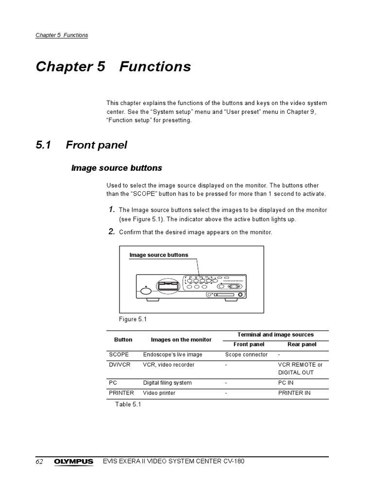 Olympus CV180 User Manual-CAP5 FUNCTIONS | PDF | Cursor (User Interface) | Exposure (Photography)