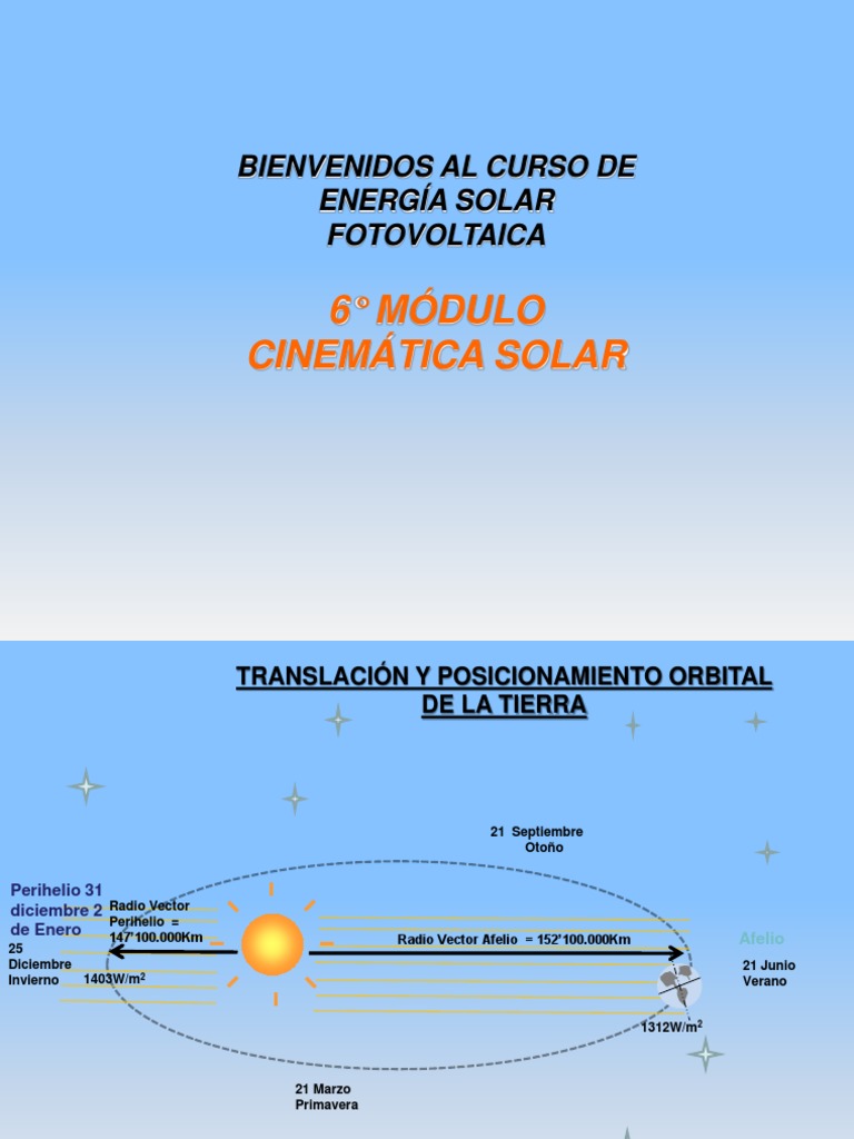 6° MÓDULO Cinemática Solar | PDF | Panel solar | Azimut