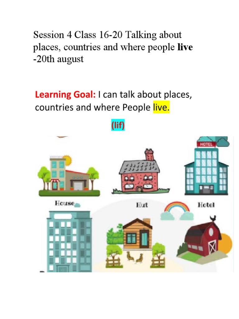 Session 4 Class 16-20 Talking About Places, Countries and Where People ...