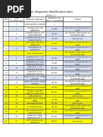 Product Data Sheet Rosemount 708 Wireless Acoustic Transmitter en 88228 ...