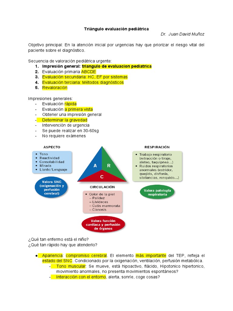 Triángulo Evaluación Pediátrica | PDF | Medicina CLINICA | Enfermedades y trastornos