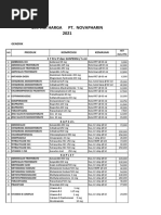 Msds Formalin | PDF | Formaldehyde | Toxicity
