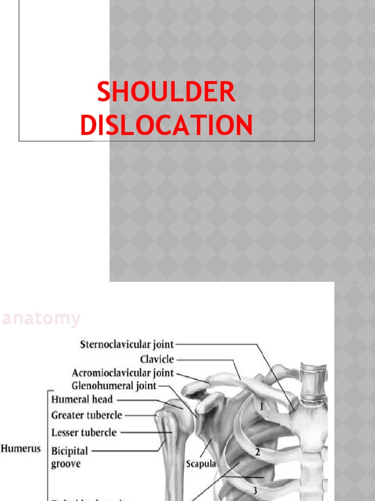 Dislocation of The shoulderMahfouzLAST | PDF | Shoulder | Limbs (Anatomy)