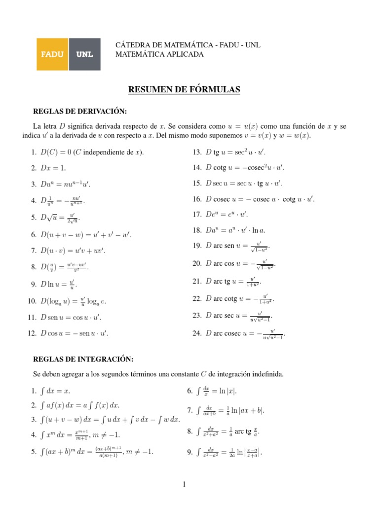 Resumen de Formulas | PDF | Conceptos matemáticos | Relaciones matematicas