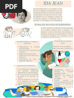 Biografia Nola Pender-Isabel Aguilar | PDF | Enfermería