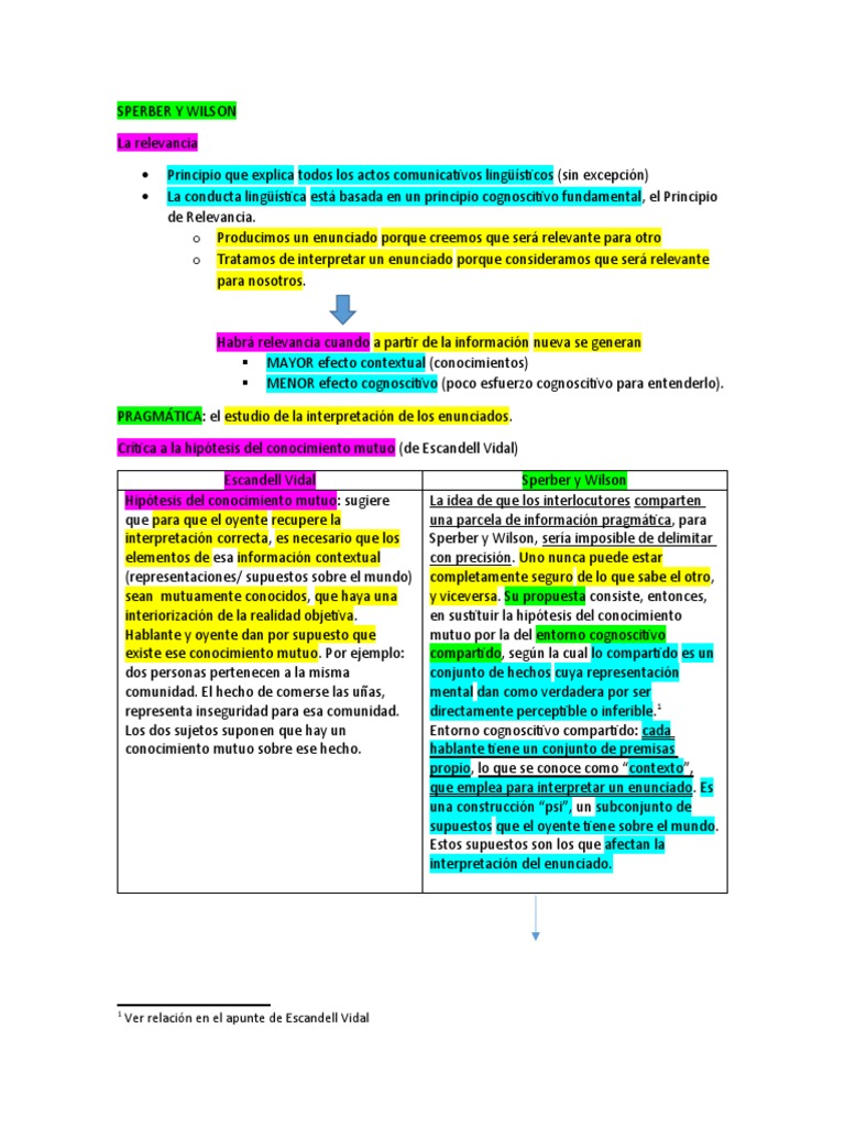 SPERBER Y WILSON - La Relevancia | PDF | Conocimiento | Comunicación