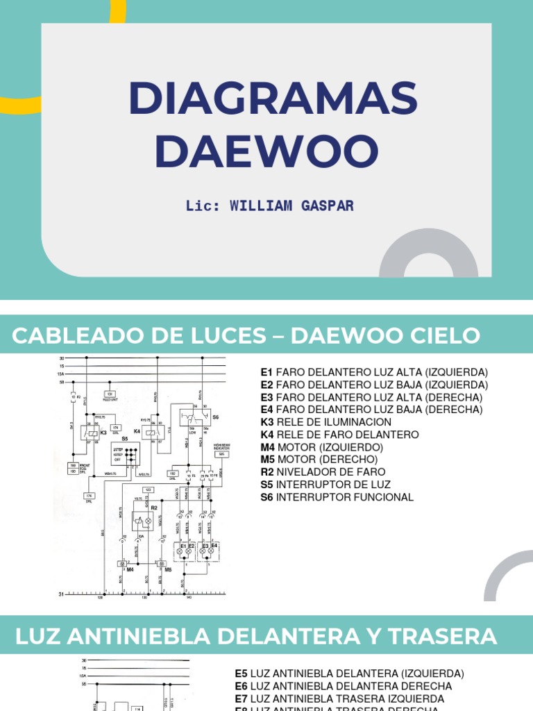 Diagramas Daewoo | PDF