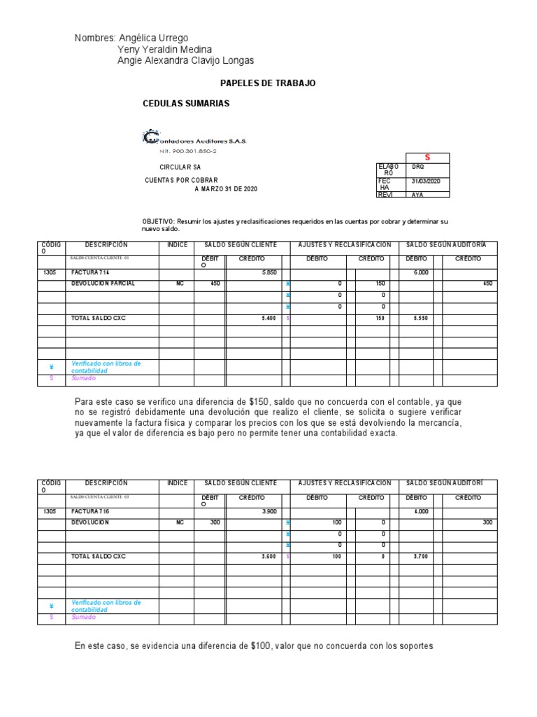 Cedula Sumarias | PDF | Contabilidad | Ciencias económicas
