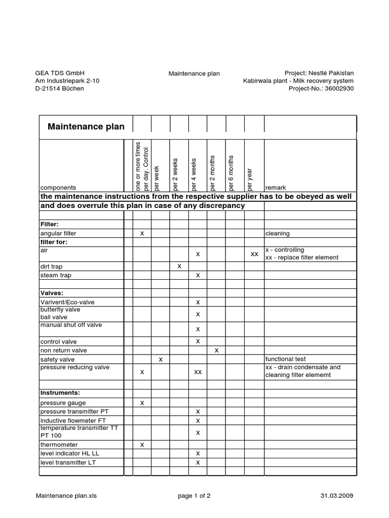 Maintenance Plan | PDF | Valve | Heat Exchanger