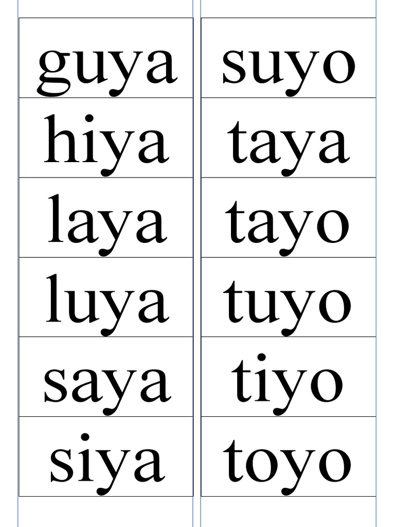 Abakada - Tagalog Words | PDF