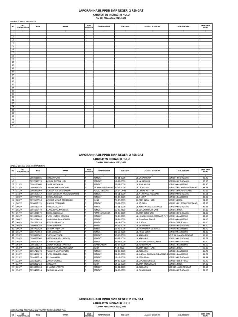 Rekap Laporan PPDB | PDF