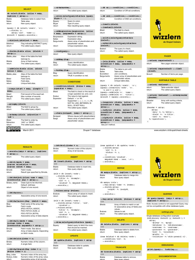 Drupal 7 Database API Cheat Sheet | PDF | Array Data Structure ...