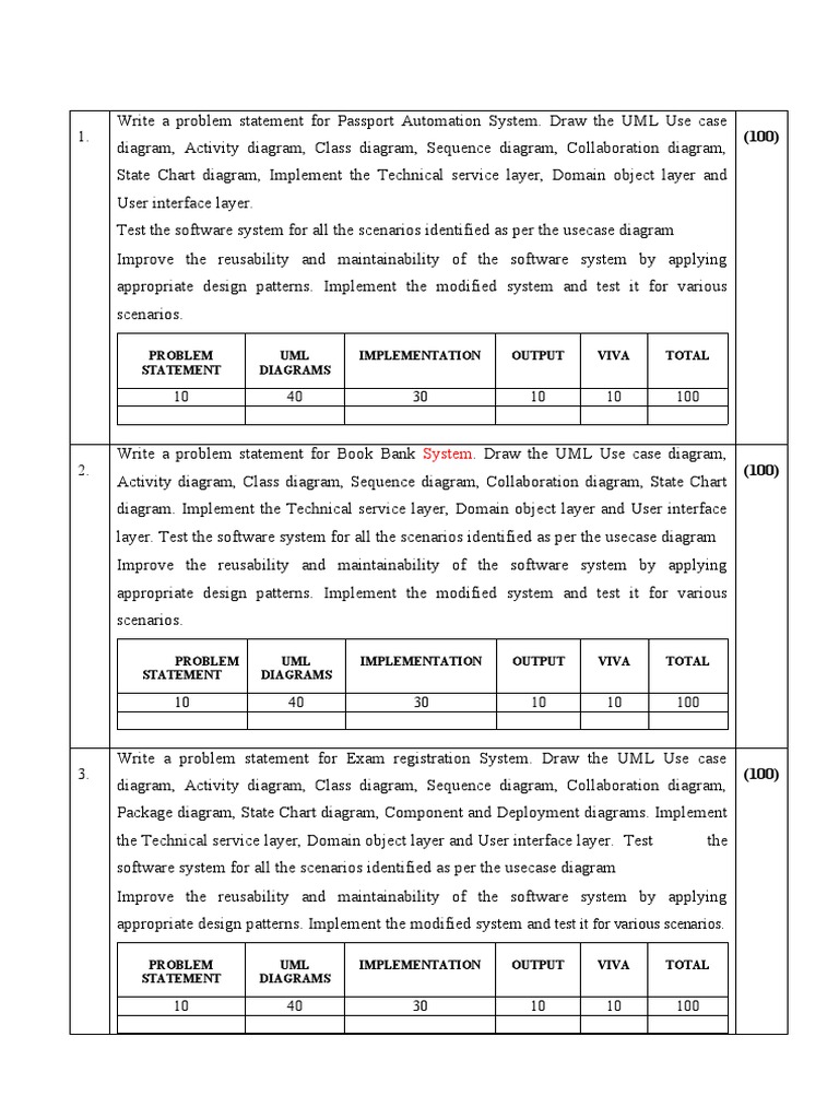 OOAD Set1 (Print) | PDF | Use Case | Component Based Software Engineering