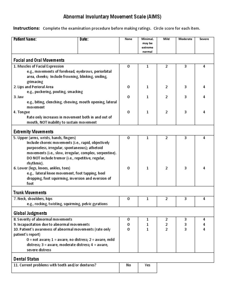 Abnormal Involuntary Movement Scale (AIMS) : Facial and Oral Movements ...