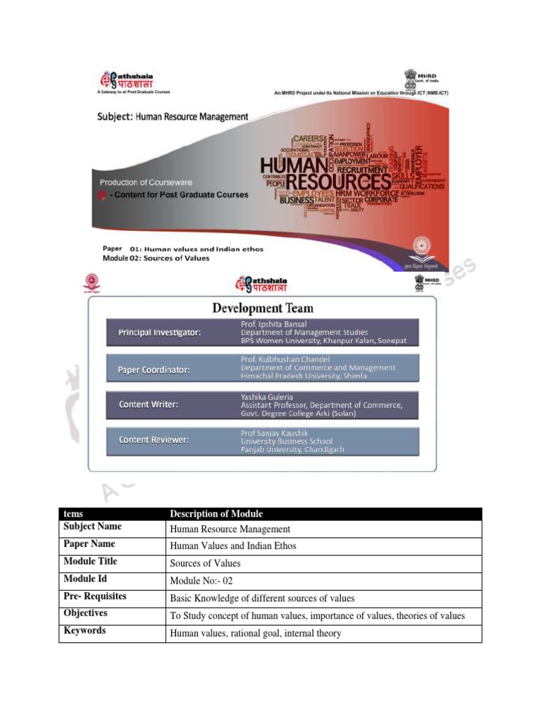 Tems Description Of Module Subject Name Paper Name Module Title Module