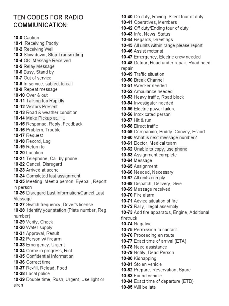 TEN and Q CODES FOR RADIO COMMIUNICATION | PDF | Telecommunications ...